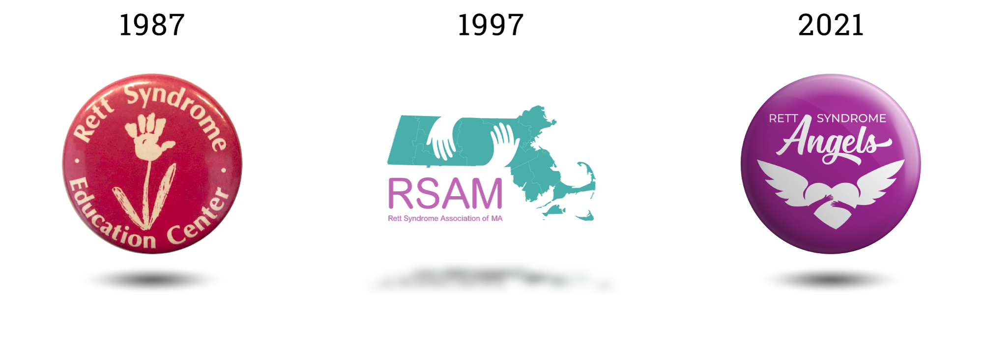 Our History – Rett Syndrome Angels